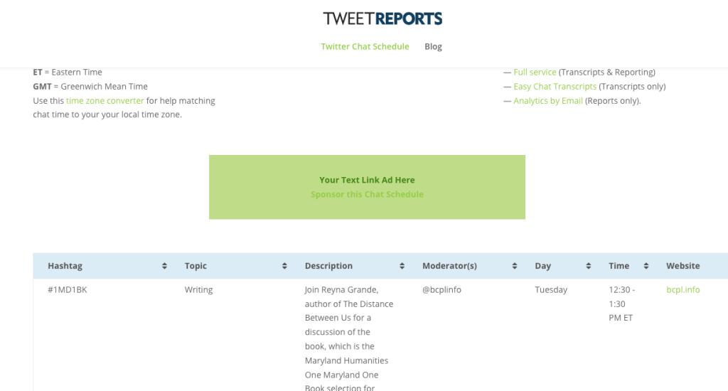 Twitter Chats for Business (Beginner's Guide) | Stencil
